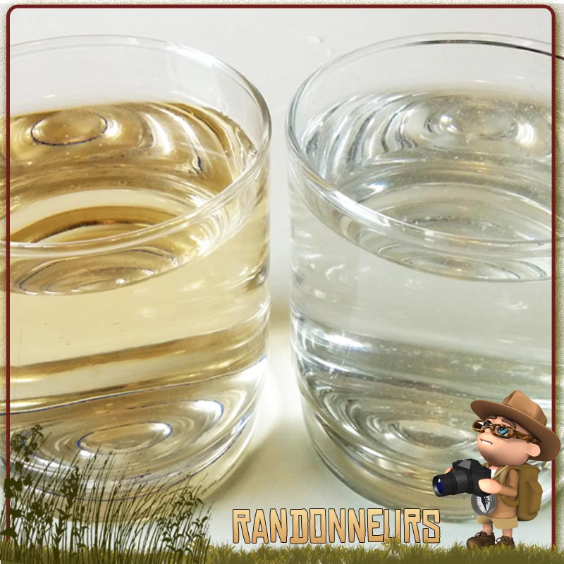 Kit de désinfection Eau Potable Aqua Plus